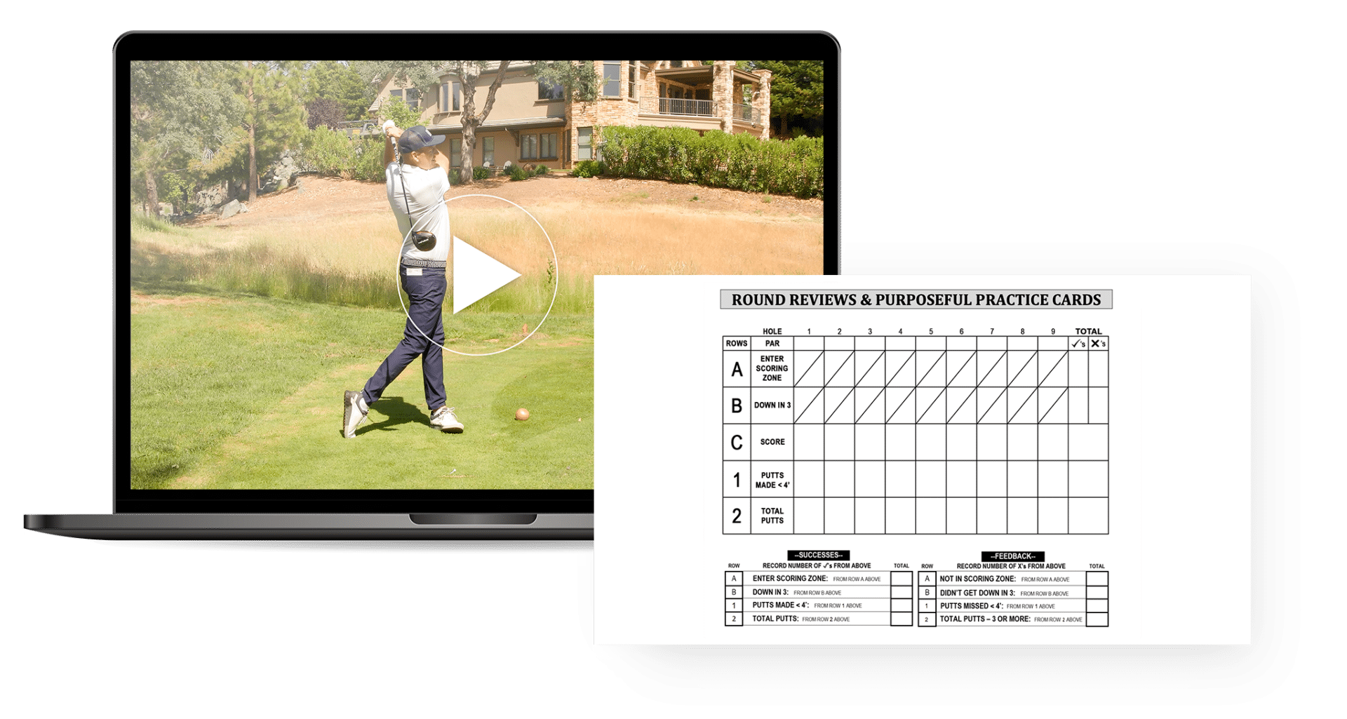 Learn The Scoring Method : Golf Coaching Program