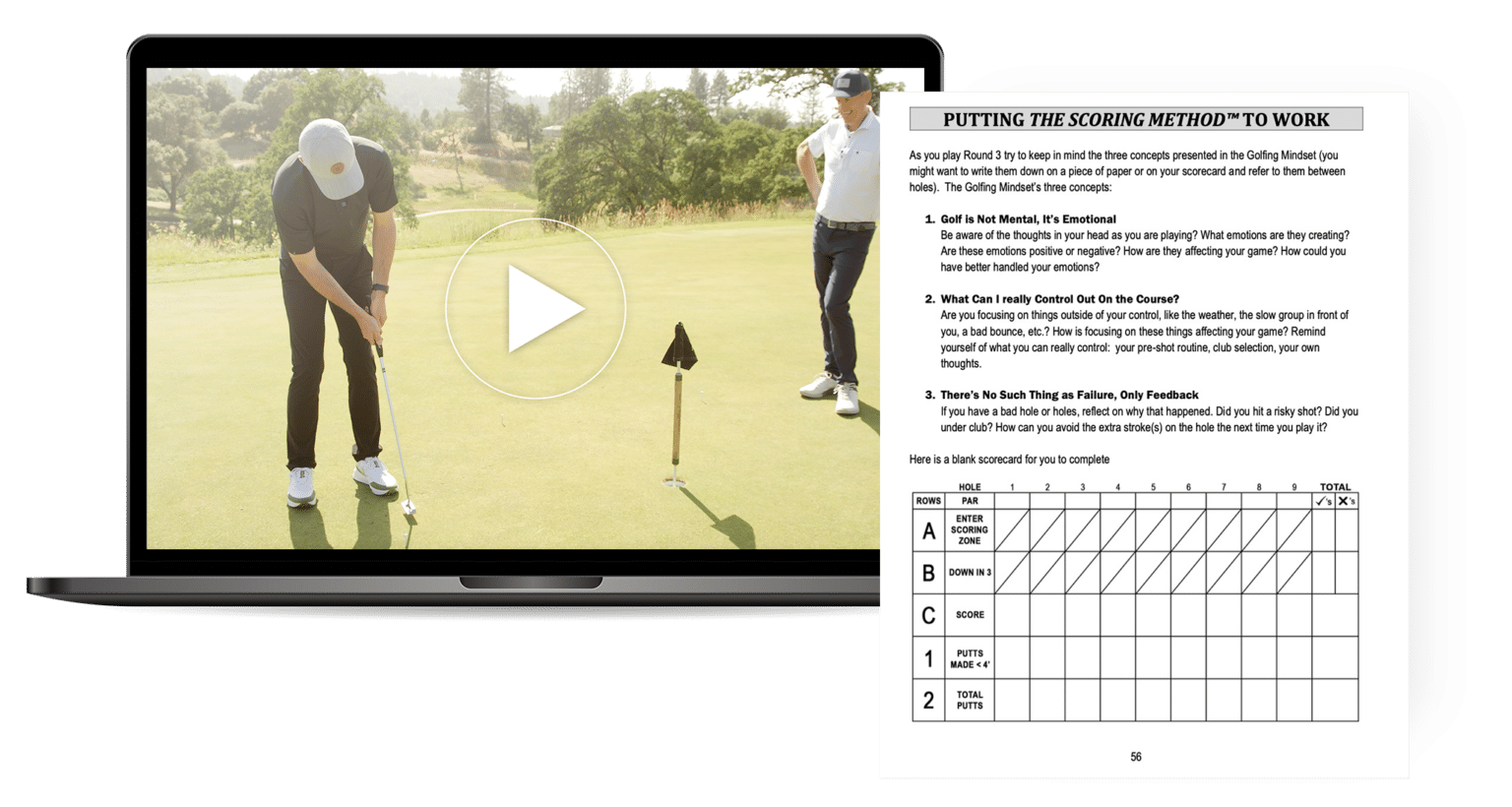 Learn The Scoring Method : Golf Coaching Program